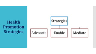 Health Promotion and Levels of Prevention.pptx