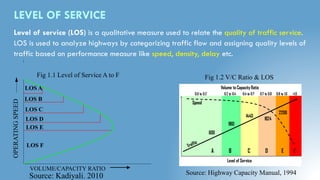 Level of Service(LOS) of a road with Calculation Method | PDF