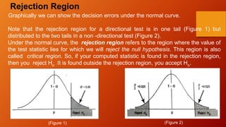 LEVEL OF SIGNIFICANCE.pptx