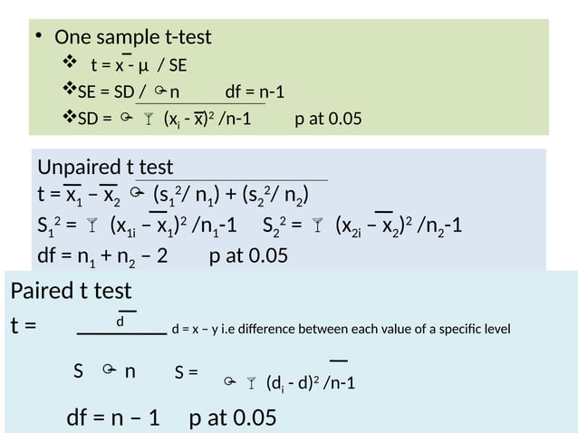 Levelof significance t test biostatisctics | PPT