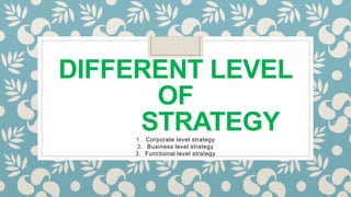 Level of strategy | PPTX | Business Administration | Business