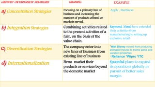 Level of strategy | PPTX