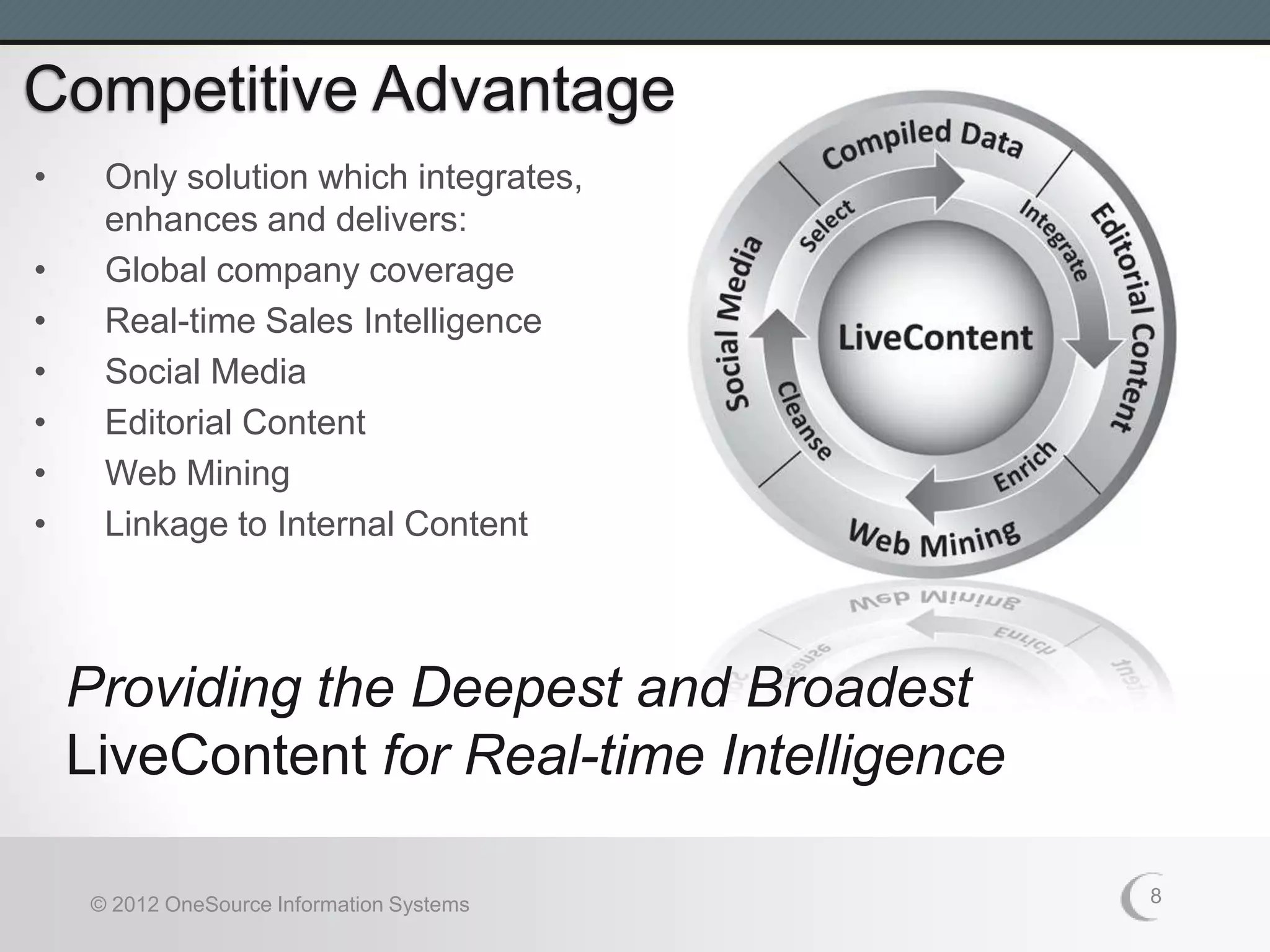 The OneSource Experience | PPTX