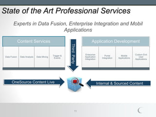 The OneSource Experience | PPTX