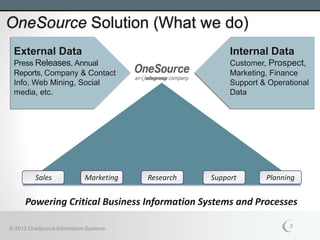 The OneSource Experience | PPTX