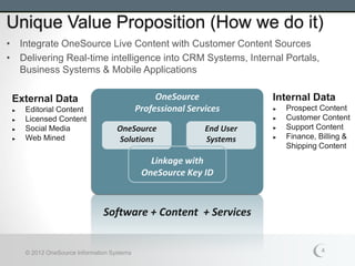The OneSource Experience | PPTX