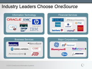 The OneSource Experience | PPTX