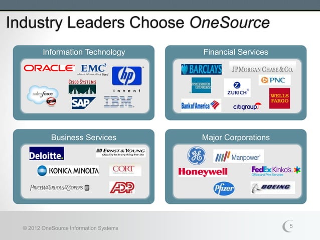 The OneSource Experience | PPTX | Cloud Computing | Internet