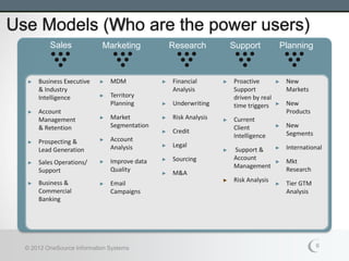 The OneSource Experience | PPTX