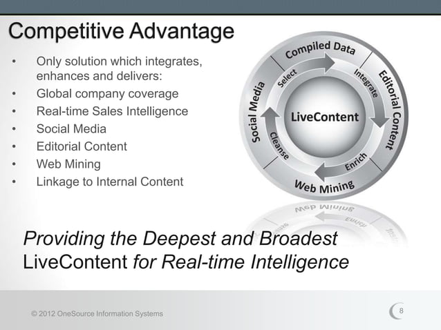 The OneSource Experience | PPTX | Cloud Computing | Internet