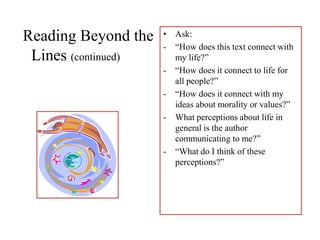 Asking Leveled Questions | PPTX