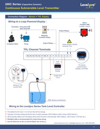 LevelPro 200C Series Submersible Level Sensor Manual | PDF