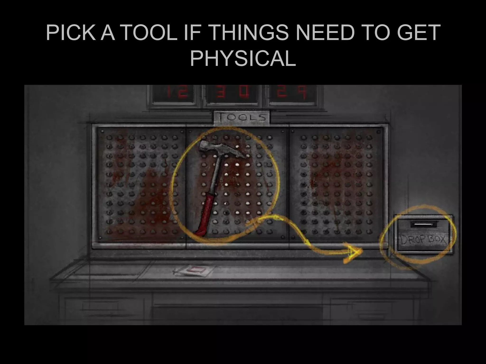 Level Progression | PPT