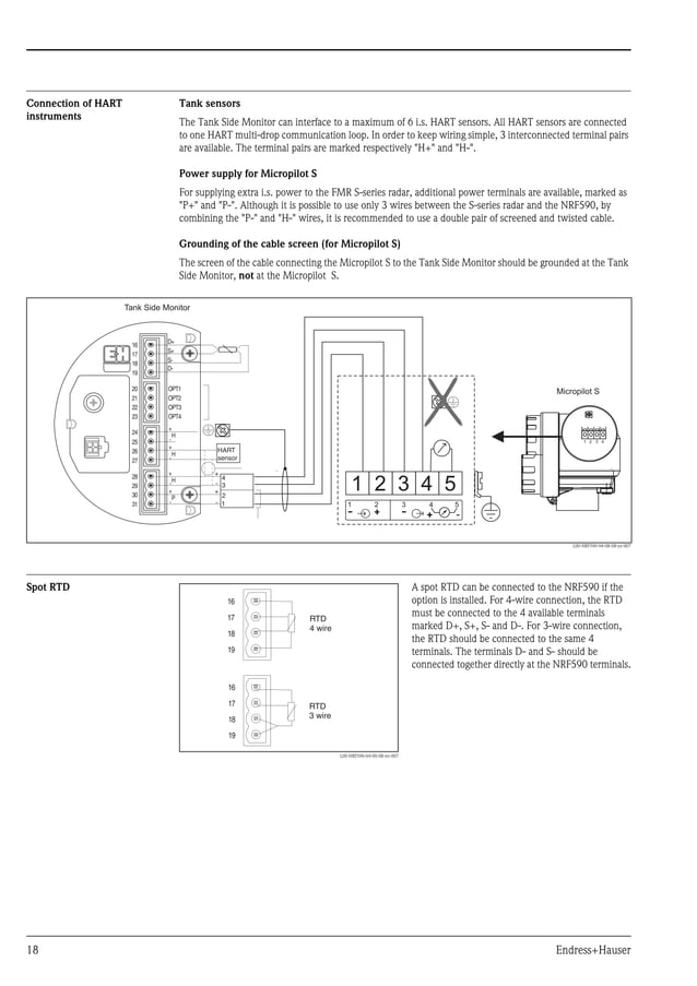 Level Radar-Tank Side Monitor NRF590 | PDF | Computer Peripherals ...