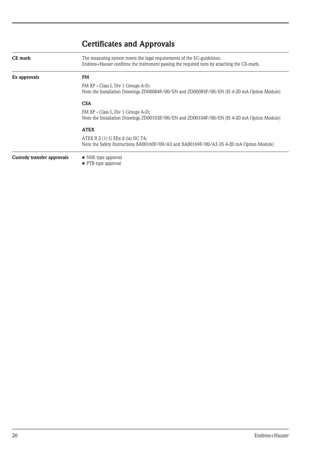 Level Radar-Tank Side Monitor NRF590 | PDF | Computer Peripherals | Computing