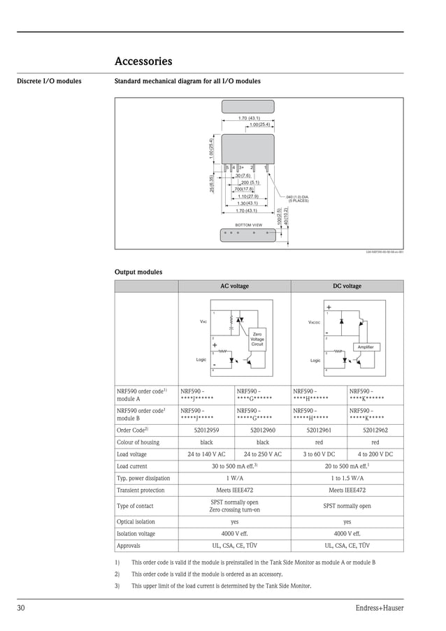 Level Radar-Tank Side Monitor NRF590 | PDF | Computer Peripherals | Computing