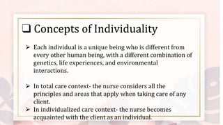 Levels-of-Care.pptx