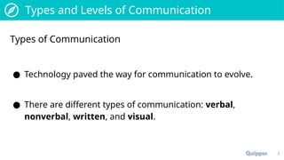 Levels-of-Communication jjjjjjjjjjjjjjjj | PPT