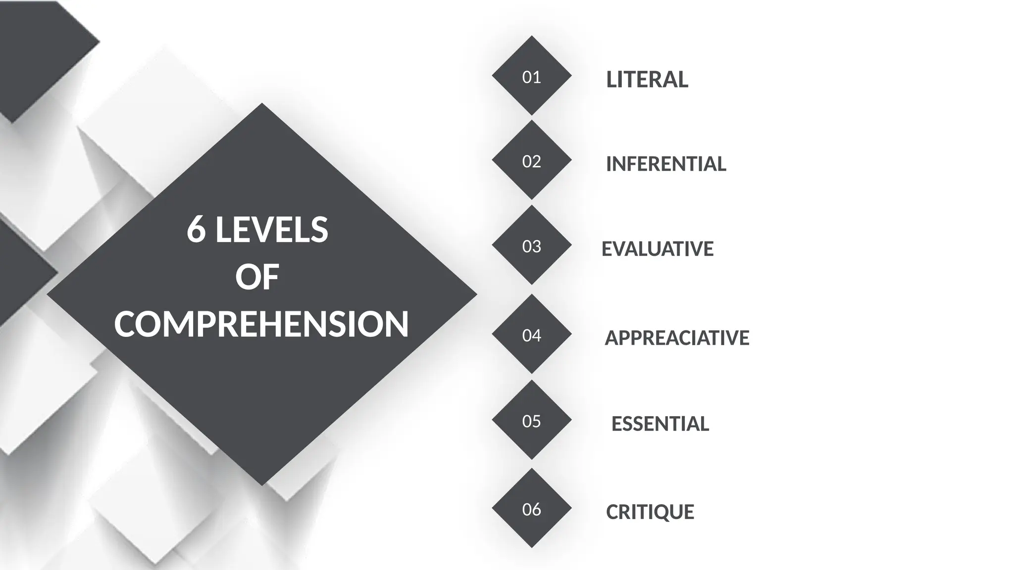 Levels-of-Comprehension-in-Reading-texts | PPT