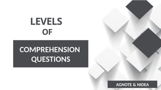 Levels-of-Comprehension-in-Reading-texts | PPTX