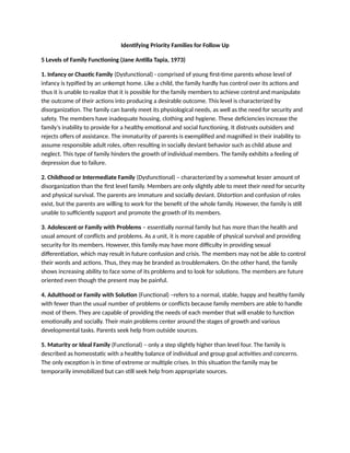 Levels of Functioning in a Family- Community Health Nursing | PDF