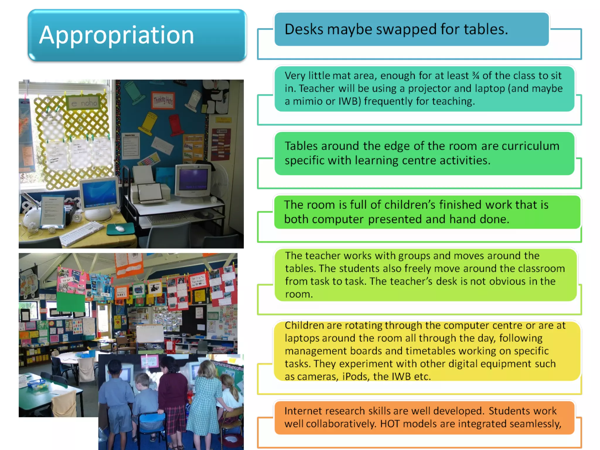 Levels of ICT teacher Integration | PPT