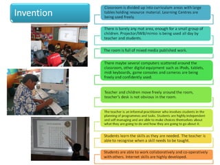 Levels of ICT teacher Integration | PPT