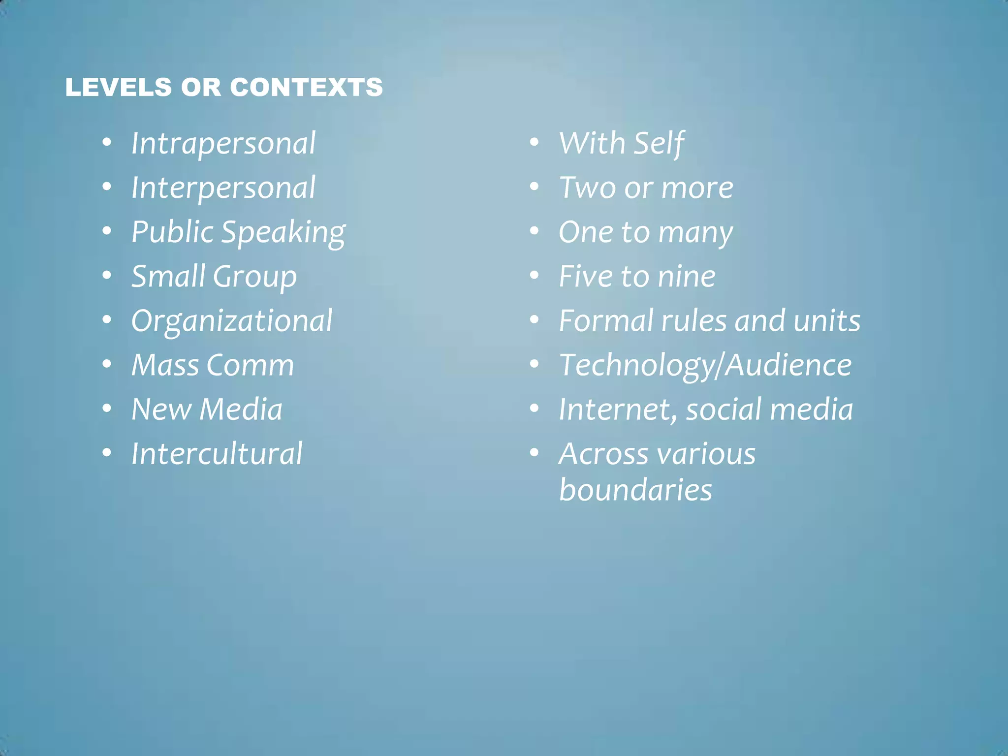 Levels and functions of Communication | PPTX | Science
