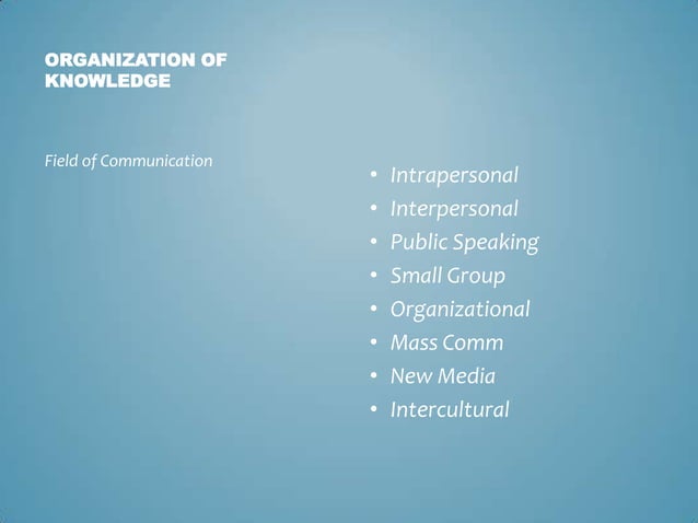 Levels and functions of Communication | PPTX | Science