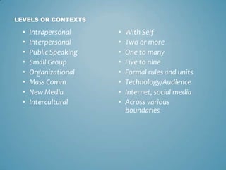 Levels and functions of Communication | PPTX | Science