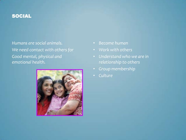 Levels and functions of Communication | PPTX | Science