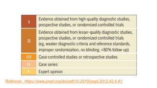Levels and grades of evidence | PPTX
