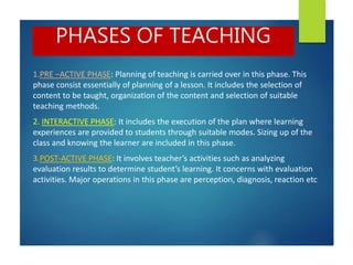 Levels and Phases of Teaching | PPT