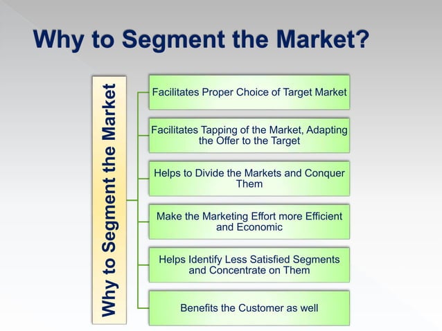 Levels and Pattern of Market Segmentation | PPTX | Marketing and Advertising | Business