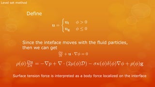 Level set method for droplet simulation | PPT
