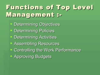 Levels & functions of managements | PPT