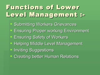 Levels & functions of managements | PPT
