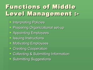 Levels & functions of mgmt(4) 2 | PPT