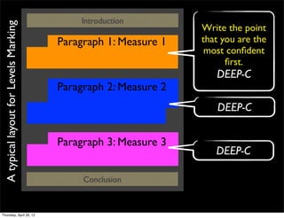 Levels marking Natural Vegetation | PDF | Woodworking | Arts and Crafts