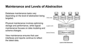 Levels Of Abstraction In Database Management System.pptx