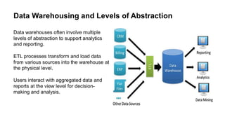 Levels Of Abstraction In Database Management System.pptx