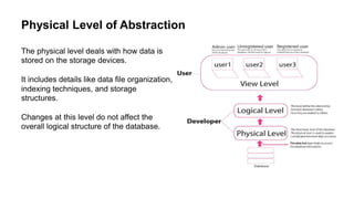 Levels Of Abstraction In Database Management System.pptx