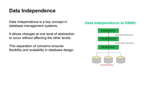 Levels Of Abstraction In Database Management System.pptx