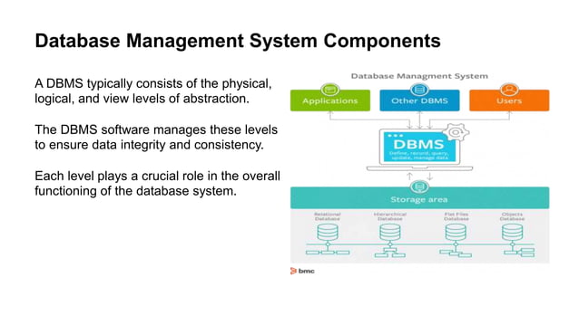 Levels Of Abstraction In Database Management System.pptx