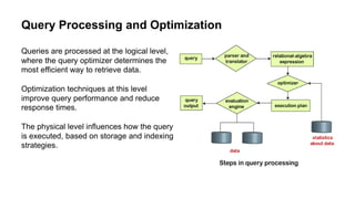 Levels Of Abstraction In Database Management System.pptx