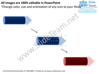 Levels of a procedure or flow powerpoint templates 0712 | PPT
