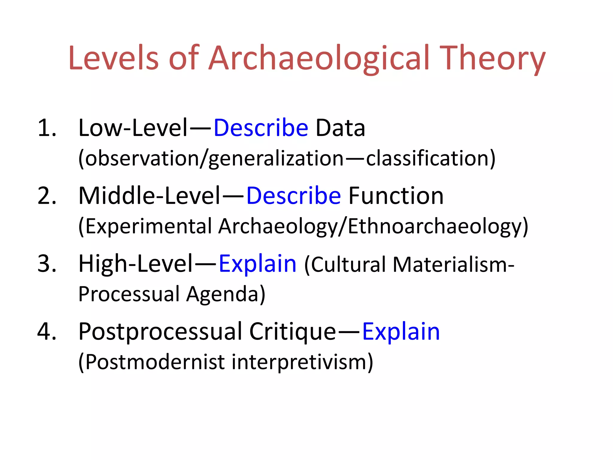 Levels of archaeological theory illustrated 2 | PPTX