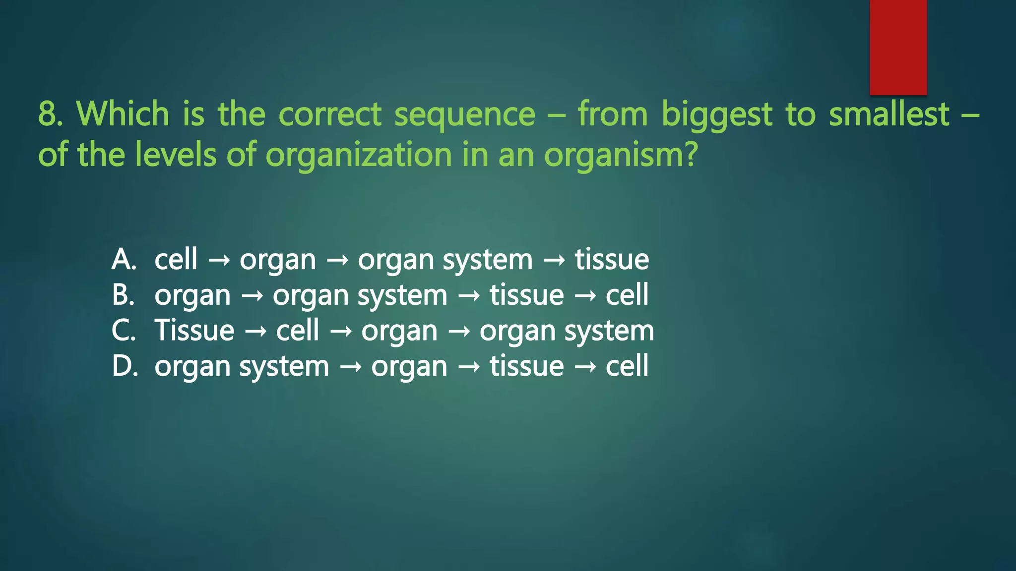 Levels of Biological Organization.pptx
