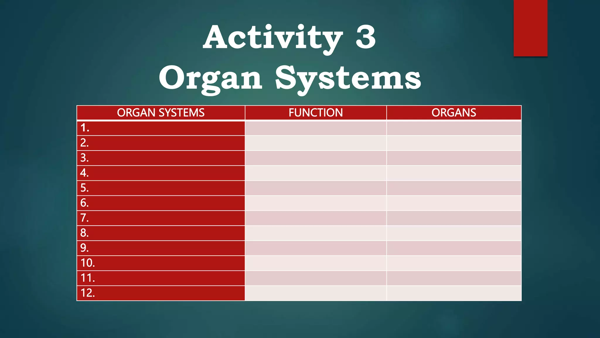 Levels of Biological Organization.pptx