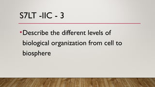 Levels of Biological Organization. Powerpoint presentation | PPT